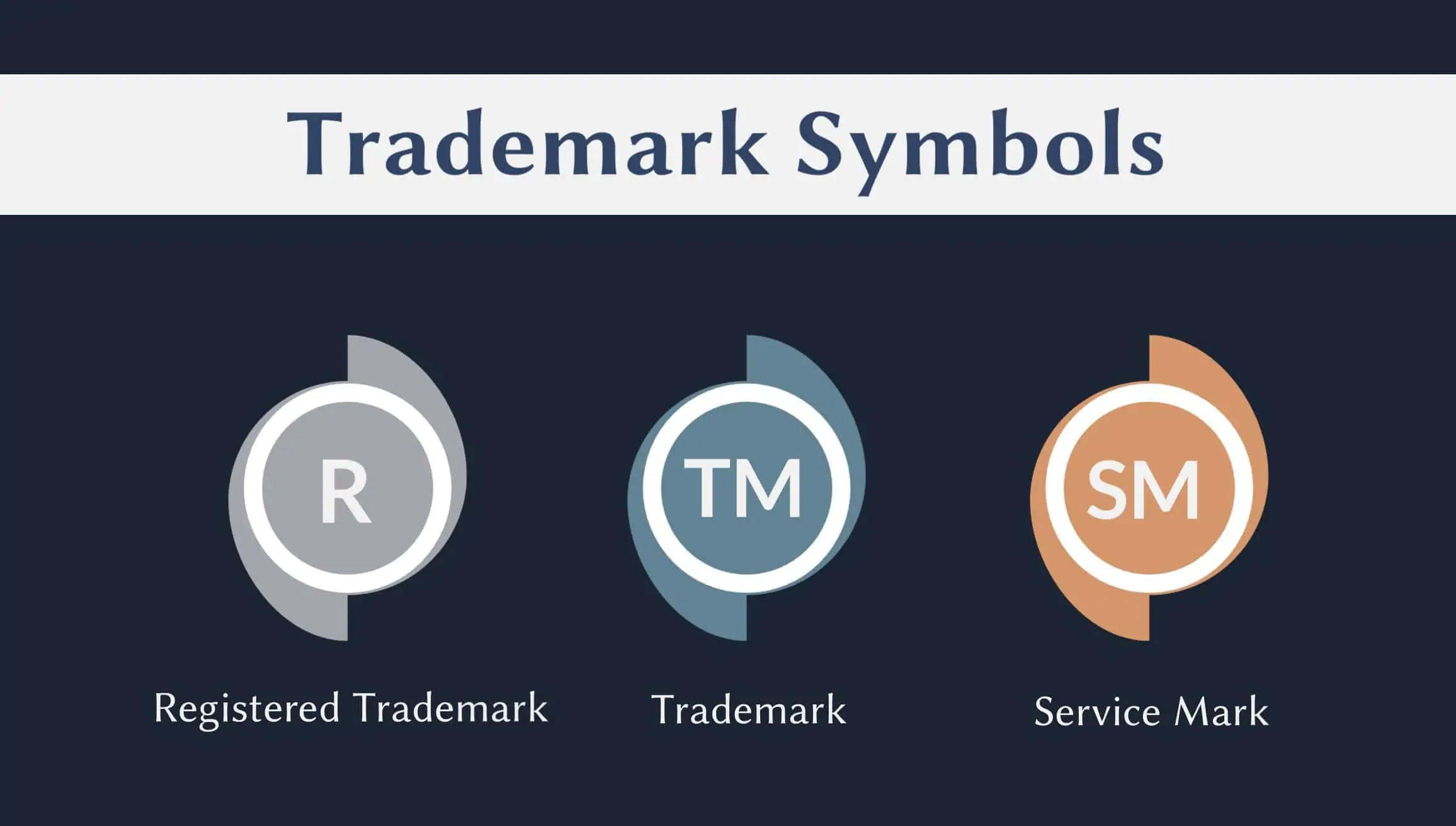 Trademark Symbol Guide: TM, SM, ® Explained